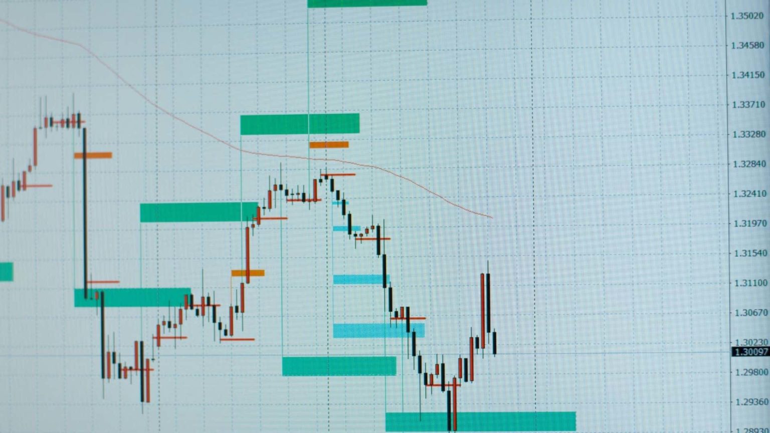 What Is Swap in Forex Trading & How Does It Works?