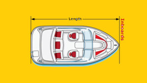 What Does Loa Mean On A Boat?